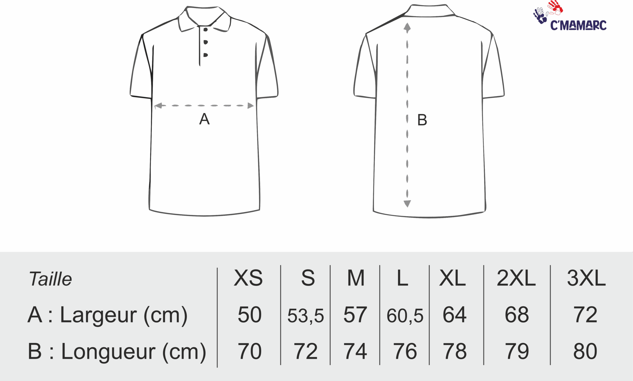 Guide des tailles - C-Mamarc.fr